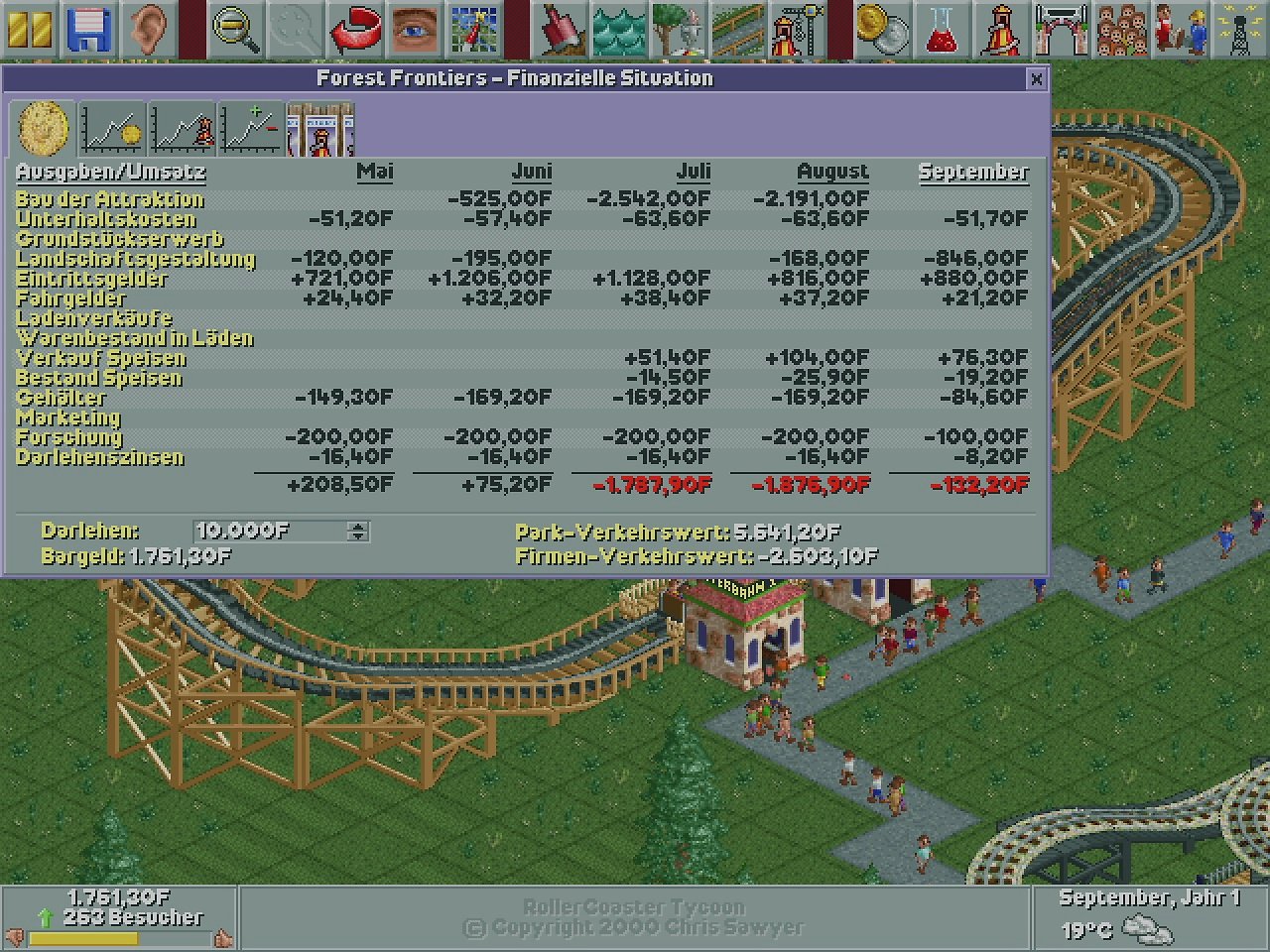 Rollercoaster Tycoon: Mein erstes Mal auf der virtuellen Achterbahn