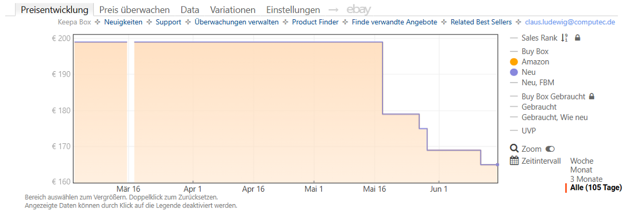 Vor den Prime Deal Days fällt der Preis weiter - Sonos Era 100 SL auf ...