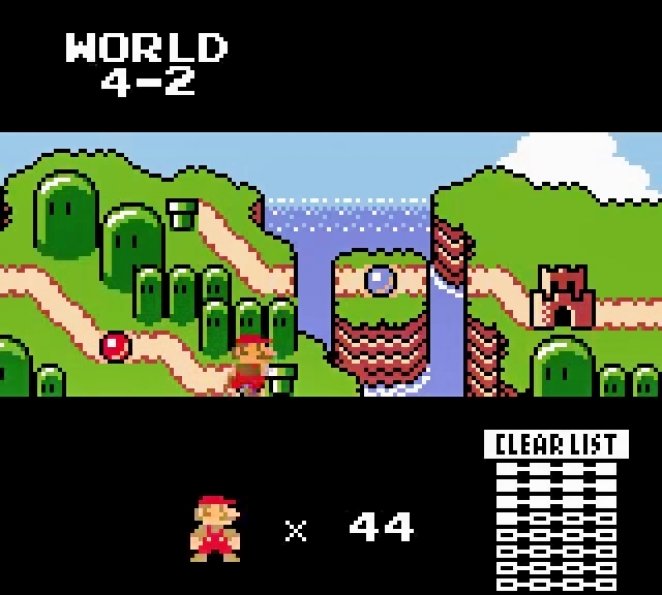 Super Mario World Retro