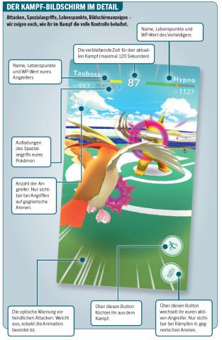 Pokémon GO: Arena-Anleitung und Kampf-Tipps